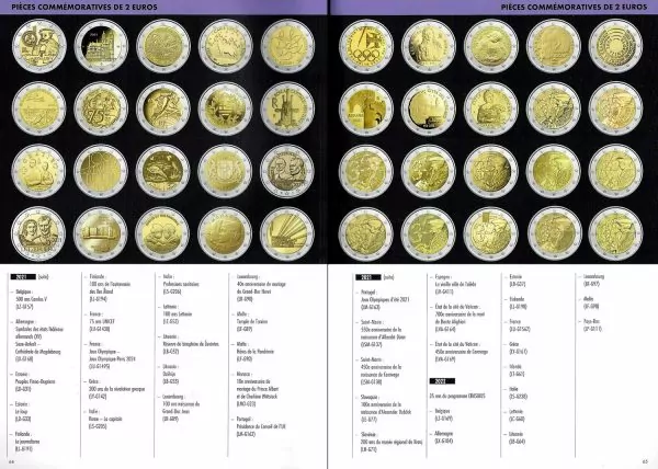 Les pièces de 2 Euros Commémoratives