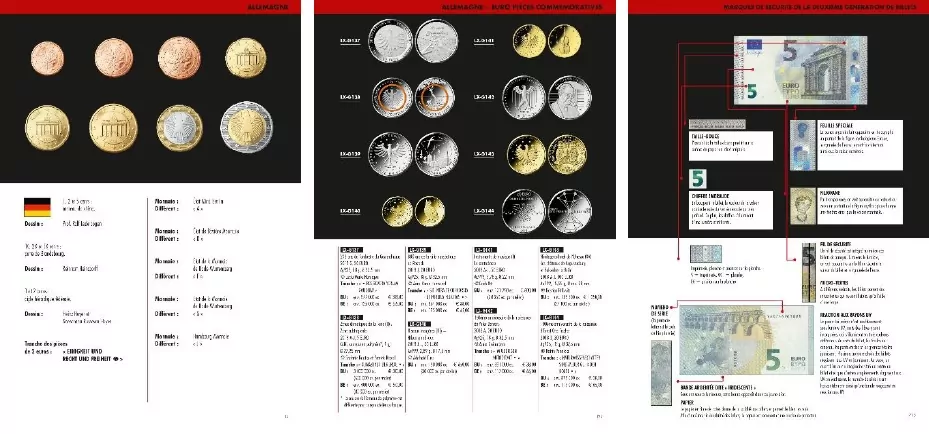 Catalogue Euro monnaies et Billets | Argus de valeur euro collections.